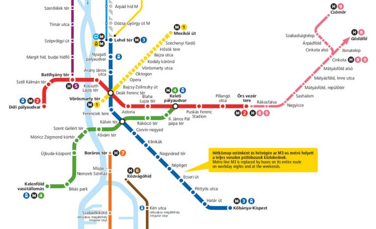 Budapeste, o que visitar? Guia de 2 dias - Ponto de Partida